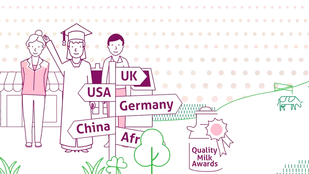 Igloo Animations - Award-Winning Animated Explanation Videos